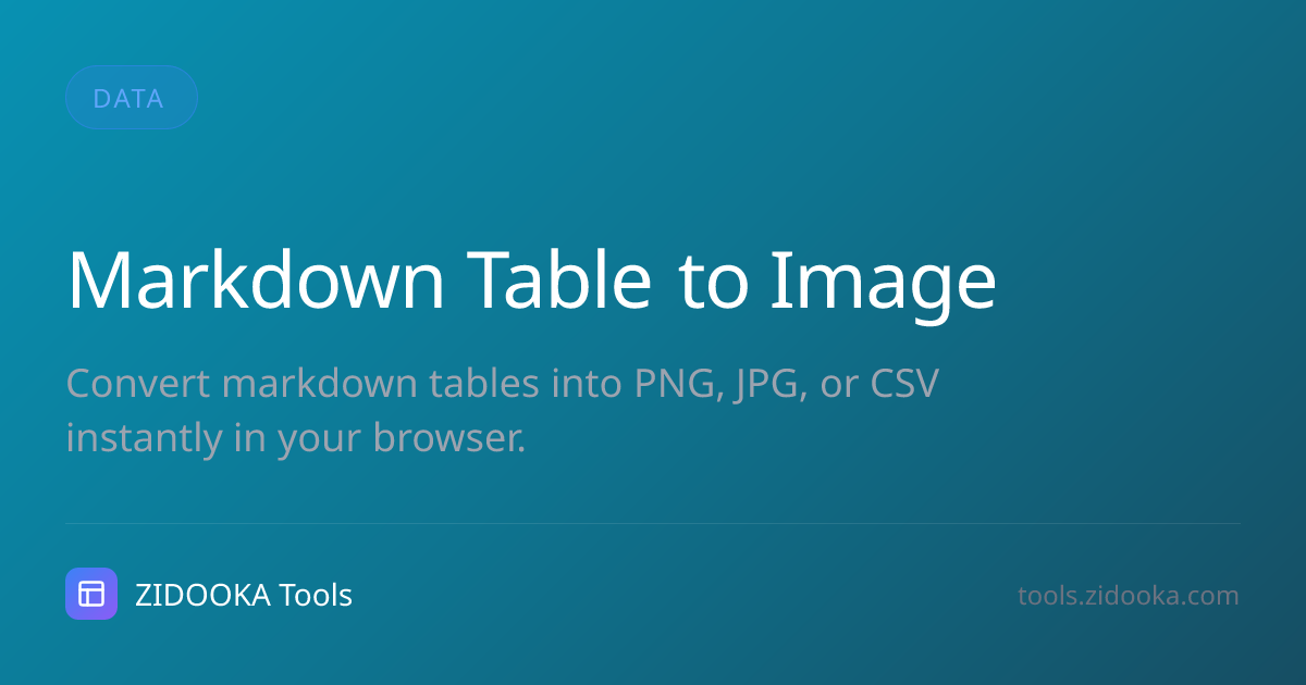 Markdown Table to Image | マークダウンテーブル画像変換 | ZIDOOKA Tools
